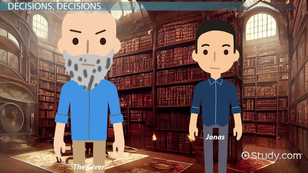 The Giver by Lois Lowry: Ch. 13 | Summary, Analysis & Quotes - Video ...