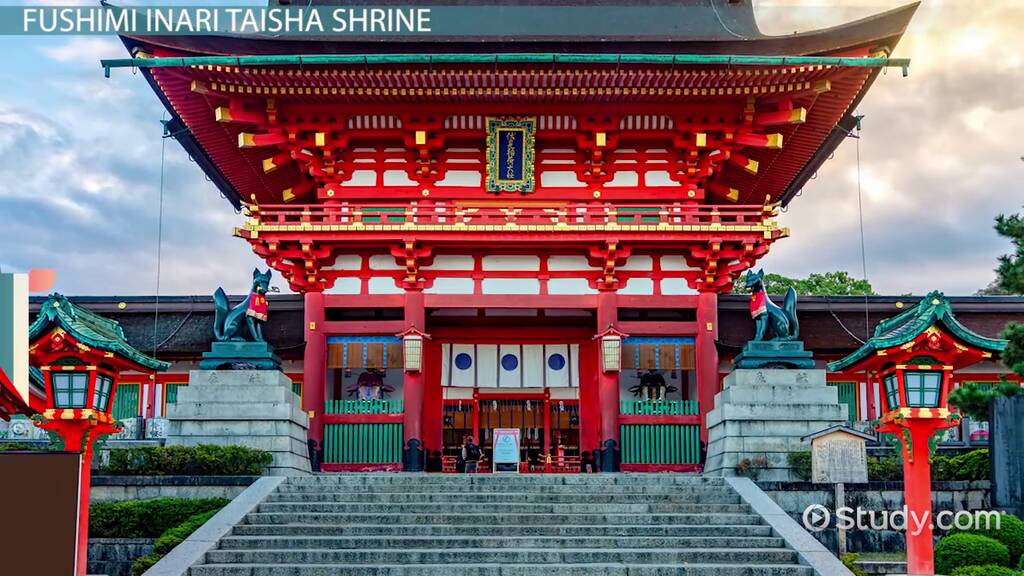 Japanese Temples And Shrines History