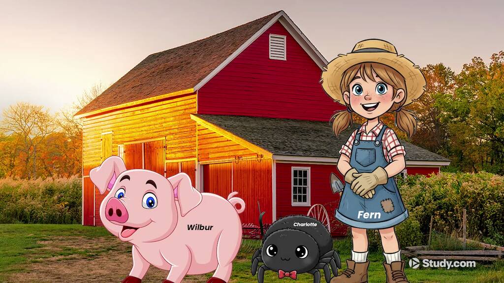 Themes in Charlotte's Web by E.B. White | Examples & Analysis - Lesson ...