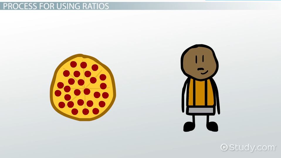 How to Solve a One-Step Problem Involving Ratios - Lesson | Study.com