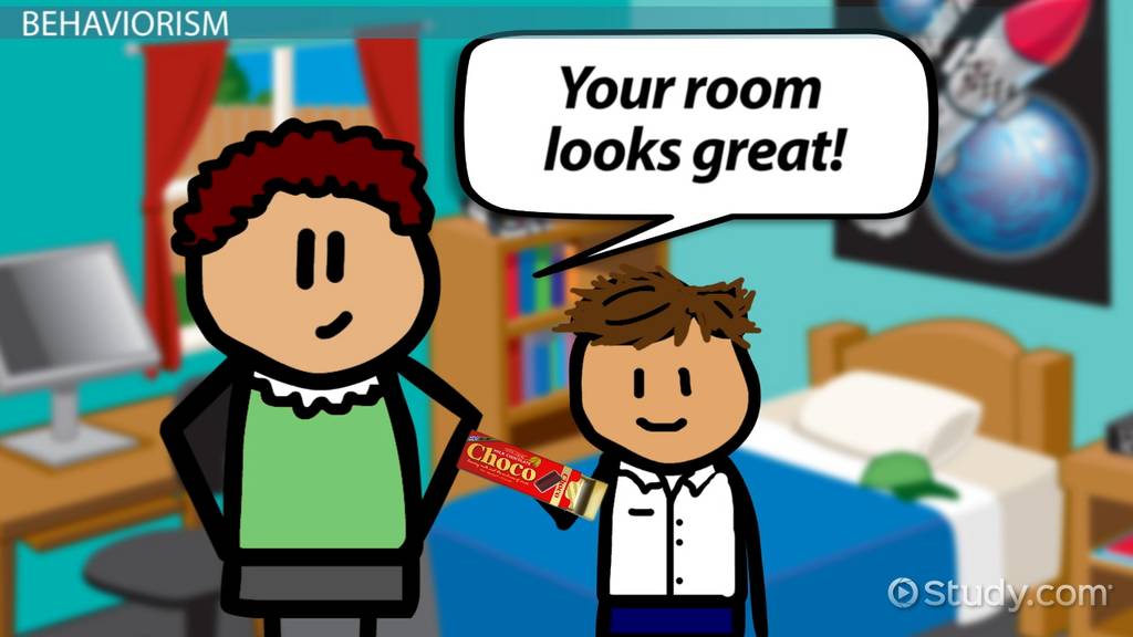 The Influence of Animal Psychology on Behaviorism - Lesson | Study.com