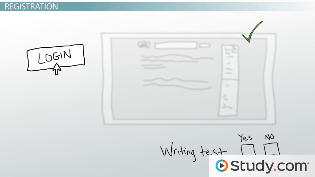 Study.com ACT& Test Prep: Registering for the ACT& Test and What to ...