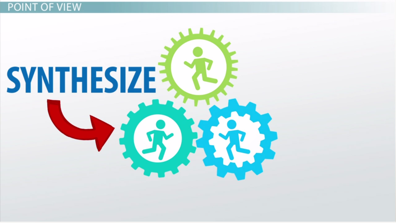 Responding to Literature: Forming Your Point of View - Video | Study.com