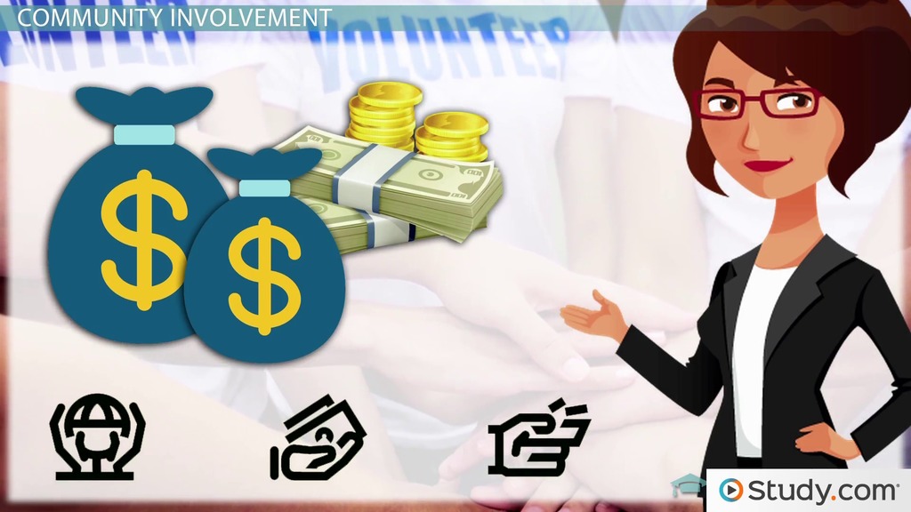 Responsibilities of a Business' Community Relations Department - Lesson ...