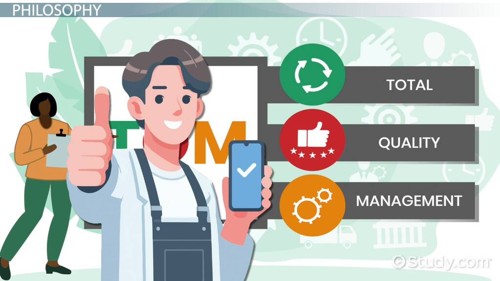 Philip Crosby Quality Management Quality Management Is A Systematic