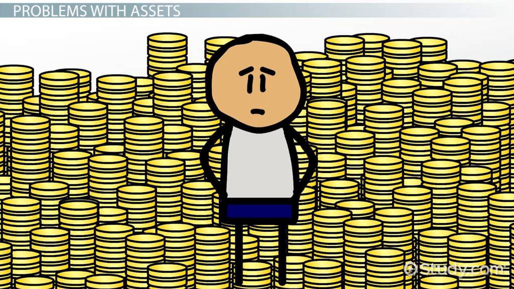 Challenges in Measuring Assets, Liabilities & Equities - Lesson | Study.com