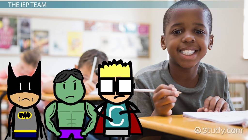 What is an IEP Team? - Lesson | Study.com