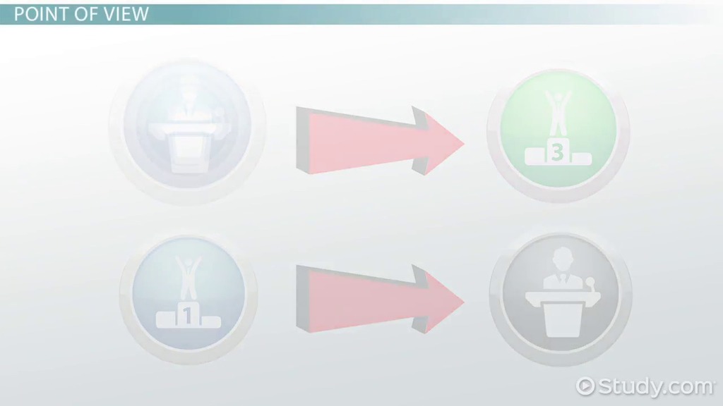 Role of the Narrator in British Novels: Types & Examples - Lesson ...