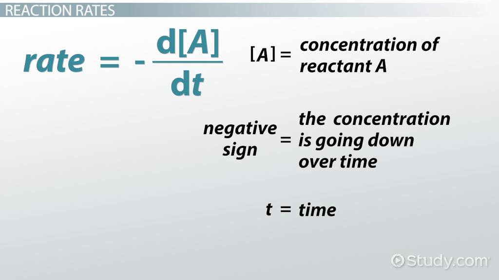 First Order Reactions Definition Mathematical Representation Video First Order Reactions Definition Mathematical Representation Video