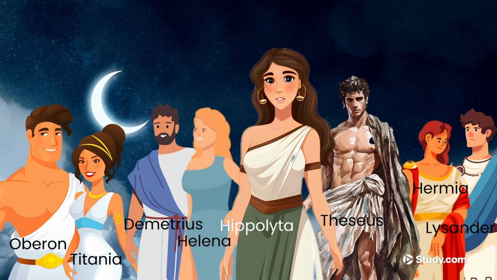 A Midsummer Night's Dream | Imagery & Symbols - Video | Study.com
