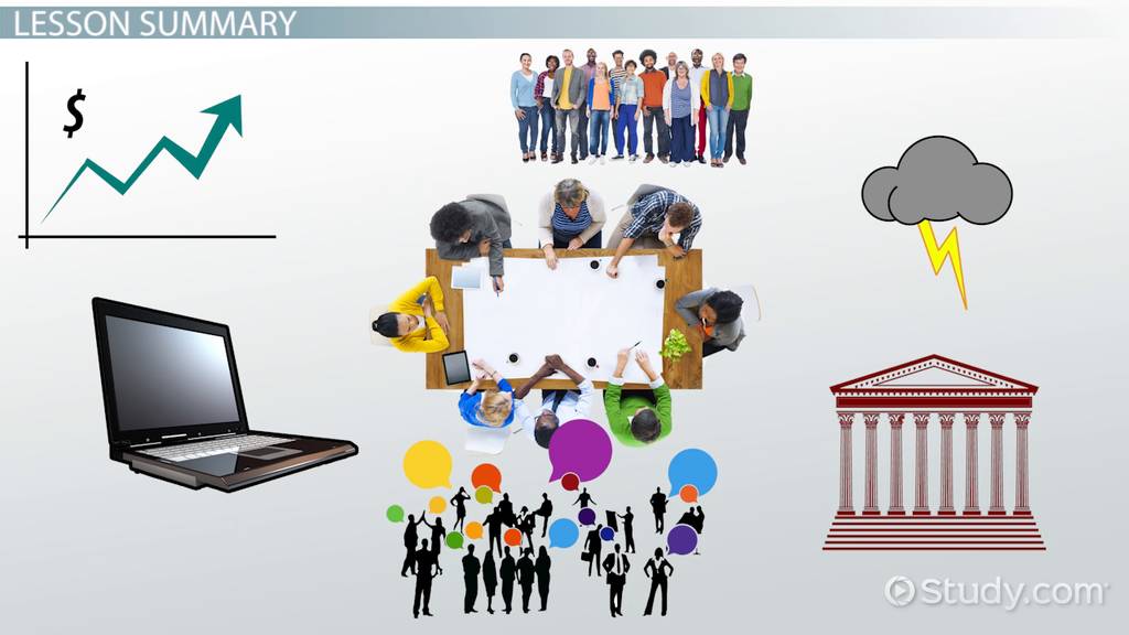 Macro Business Environment & DESTEP Analysis - Lesson | Study.com