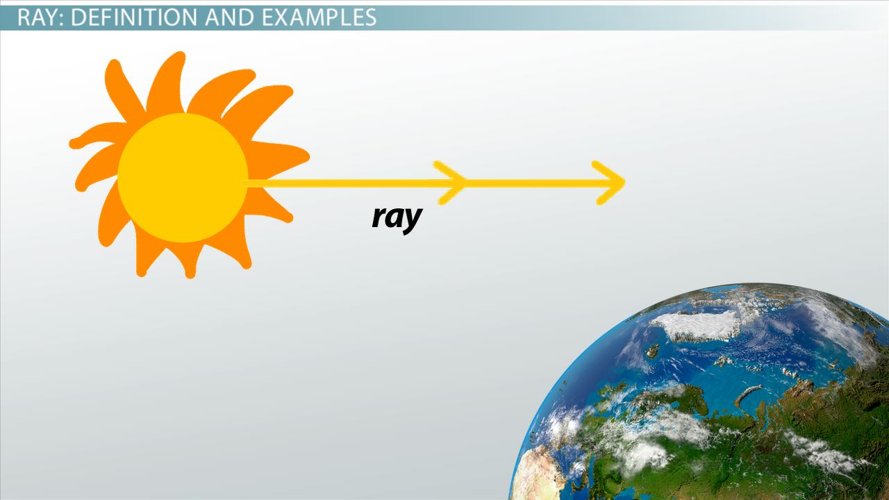 Ray Geometry Ray Geometry