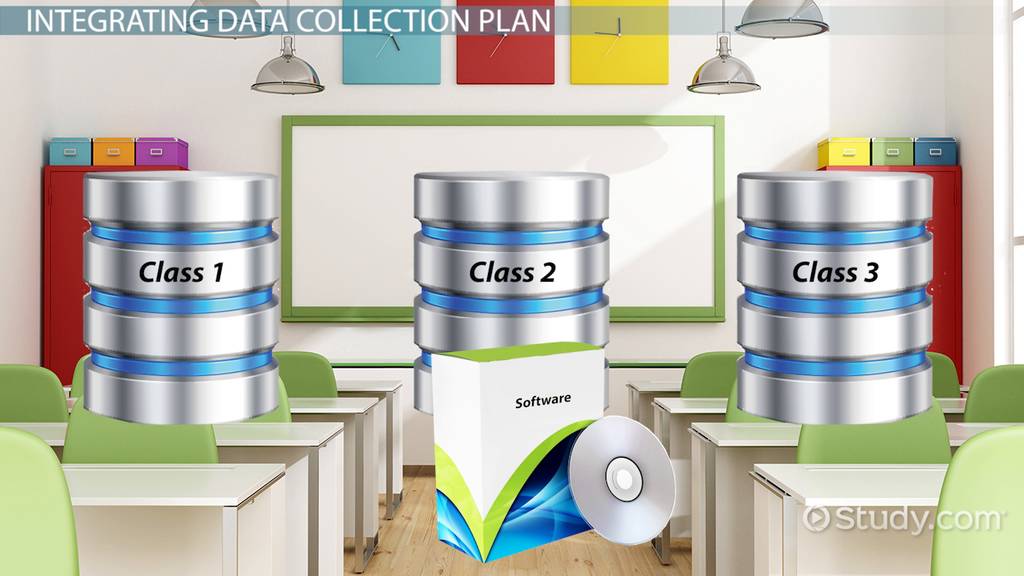 Using Technology to Organize Educational Assessment Data - Lesson ...