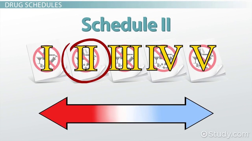 Schedule 1 Drugs List Greenwayed Schedule 1 Drugs List Greenwayed