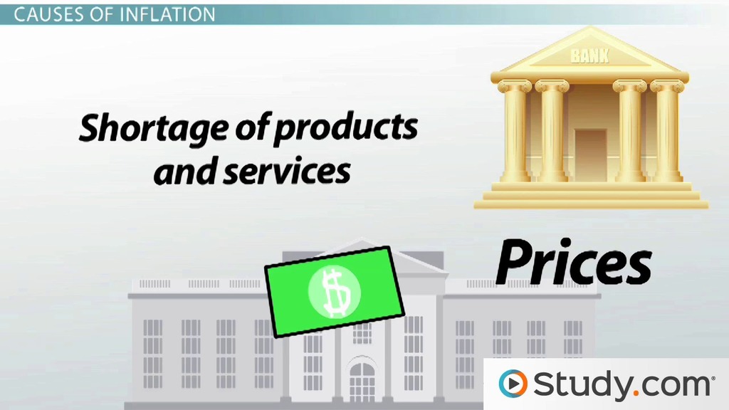 Hyperinflation, Money Supply and the Consumer Price Index - Video ...
