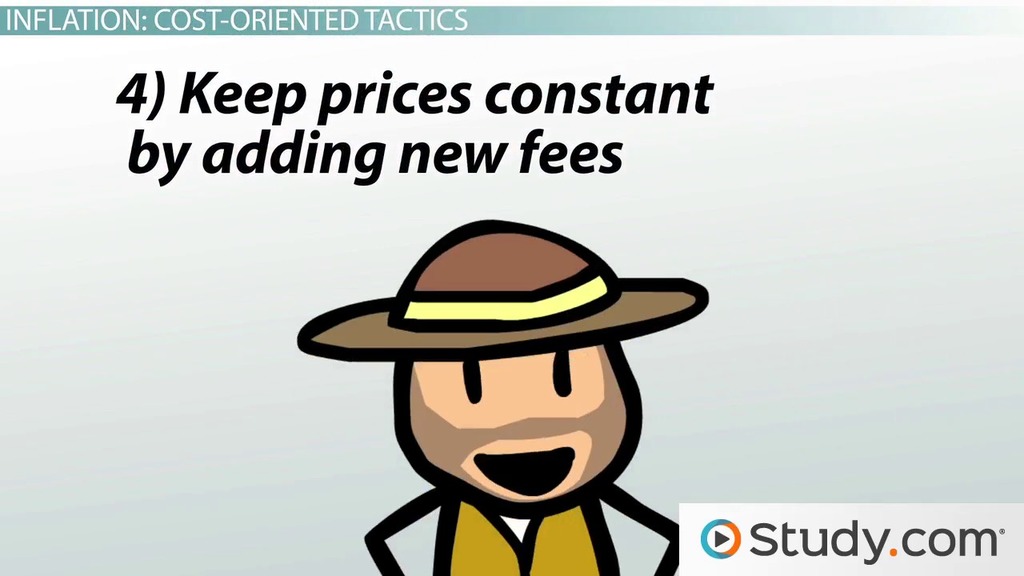 Economic Factors of Pricing and Pricing Strategy - Lesson | Study.com