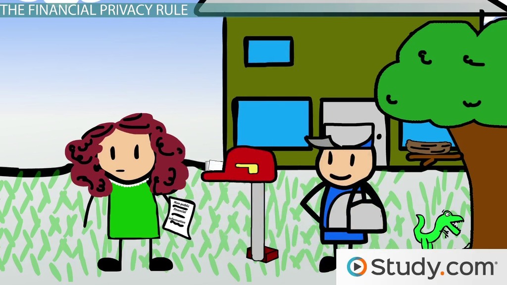 Gramm-Leach-Bliley Act | GLBA Requirements, Rules & Rights - Lesson ...