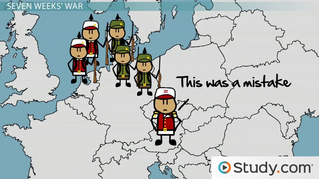 Unification Of Germany Summary Timeline Lesson Study Unification Of Germany Summary Timeline Lesson Study