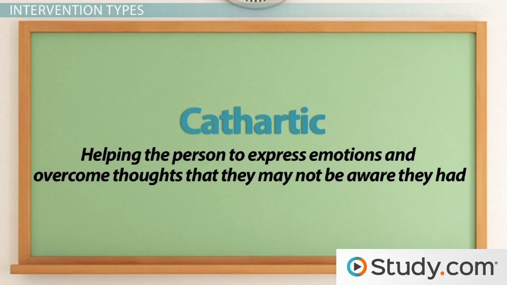 Employee Intervention: Methods and Application - Video | Study.com