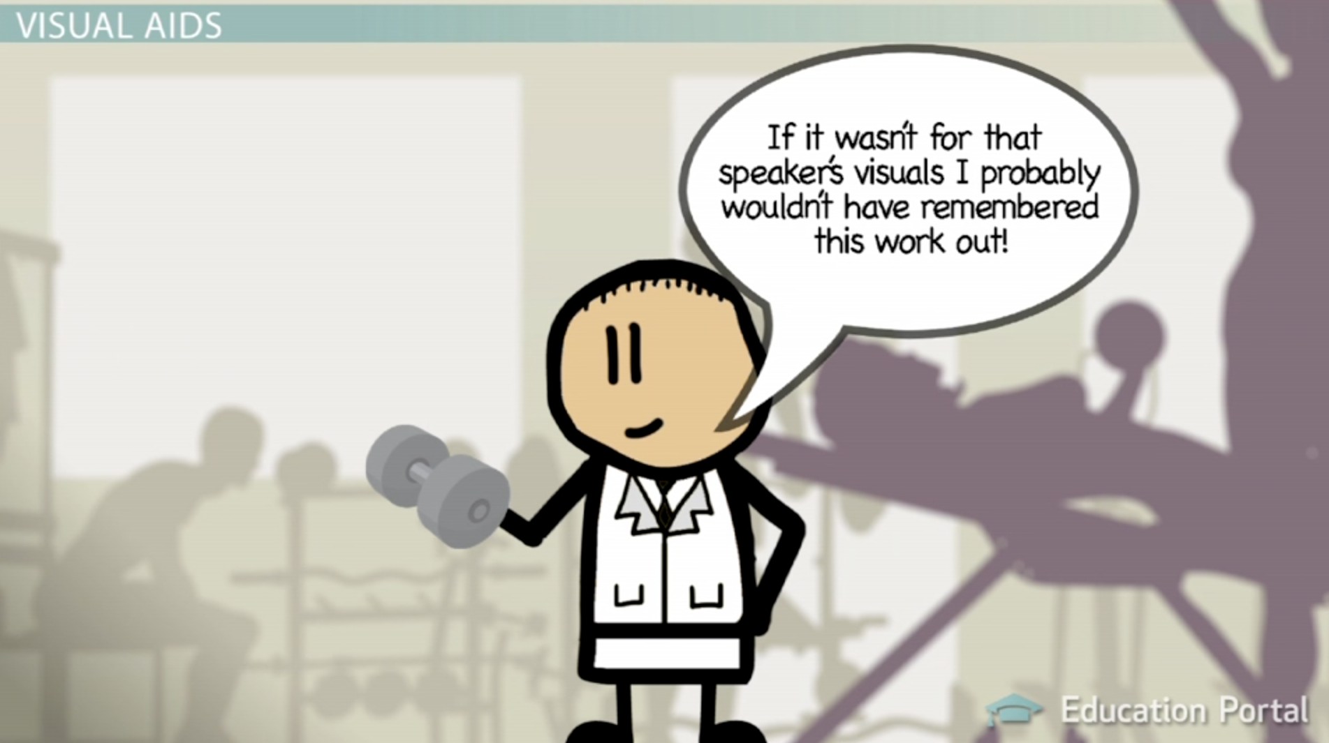 Preparing Visual Aids For A Speech Guidelines Tips Video Lesson Preparing Visual Aids For A Speech Guidelines Tips Video Lesson