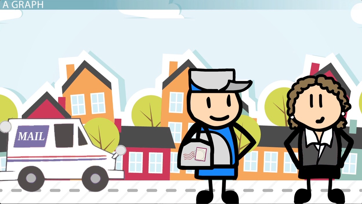 Eulerizing Graphs in Math - Lesson | Study.com