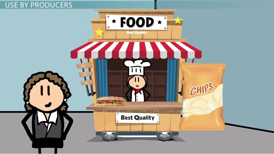 Marginal Rate of Substitution: Definition, Formula & Examples - Lesson ...