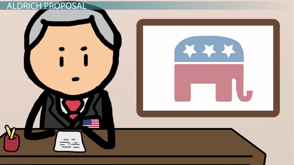 Payne-Aldrich Tariff Act | History, Importance & Effects - Lesson ...