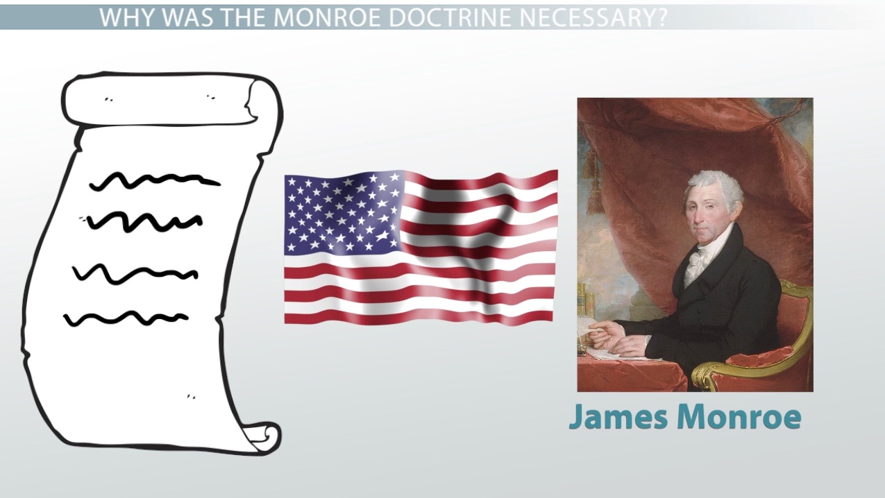 Monroe Doctrine Definition Summary Significance Lesson Study Monroe Doctrine Definition Summary Significance Lesson Study