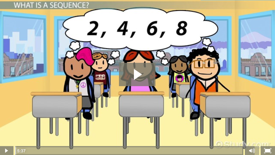 What is generalization in math? | Study.com