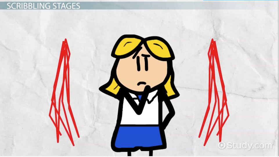 Invented Spelling Overview, Stages & Examples - Lesson | Study.com