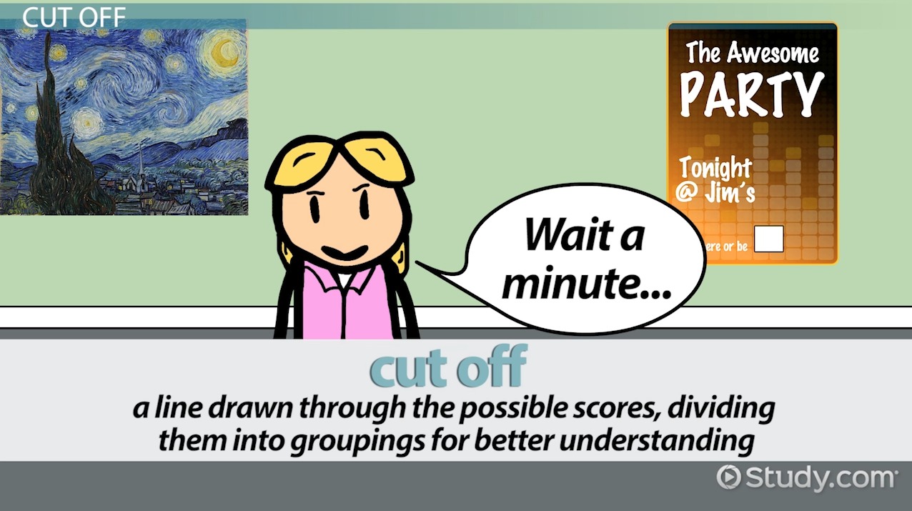 Raw Score: Definition & Explanation - Video & Lesson Transcript | Study.com