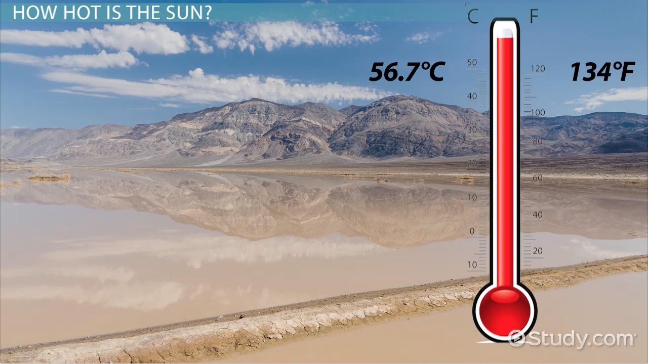 Sun Definition Temperature Facts Video Lesson Transcript