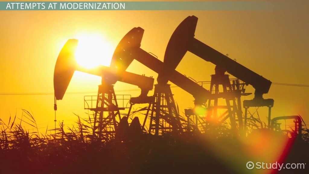 The Middle East: Nationalism, Modernization & Conflict (1836-2014) - Lesson | Study.com