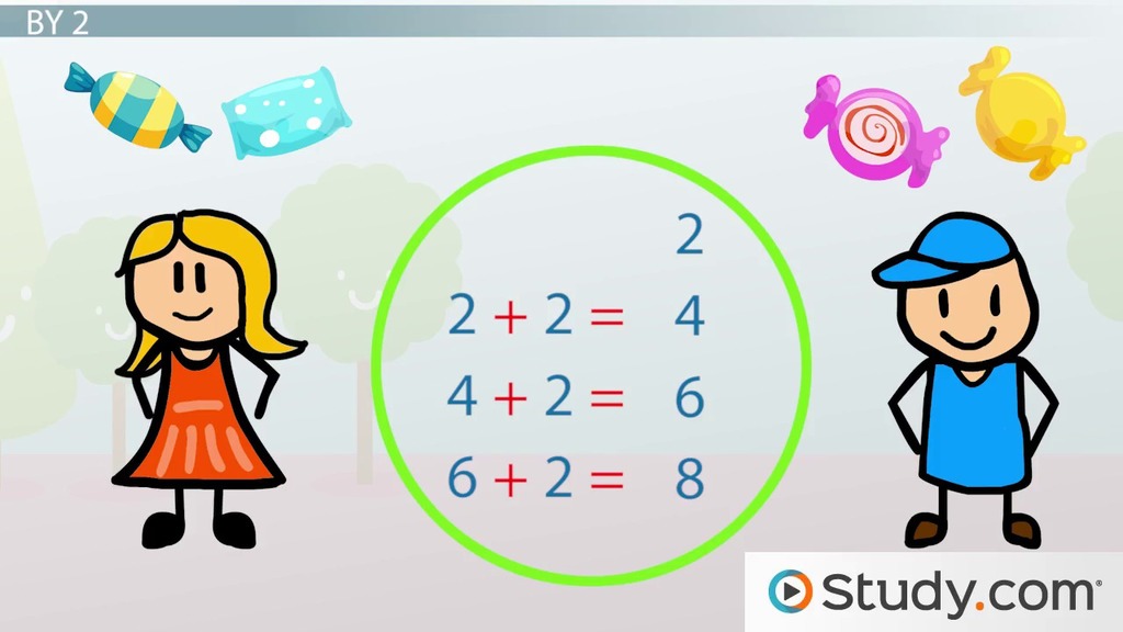 Numbers Divisible By 2 3 4 Lesson Study Numbers Divisible By 2 3 4 Lesson Study