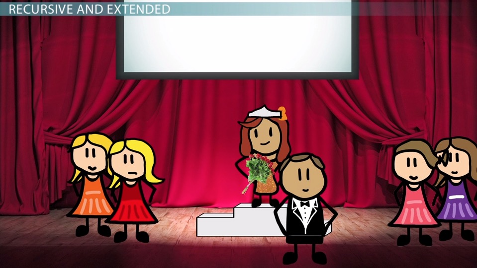 Ranking Candidates: Recursive & Extended Ranking Methods - Lesson ...