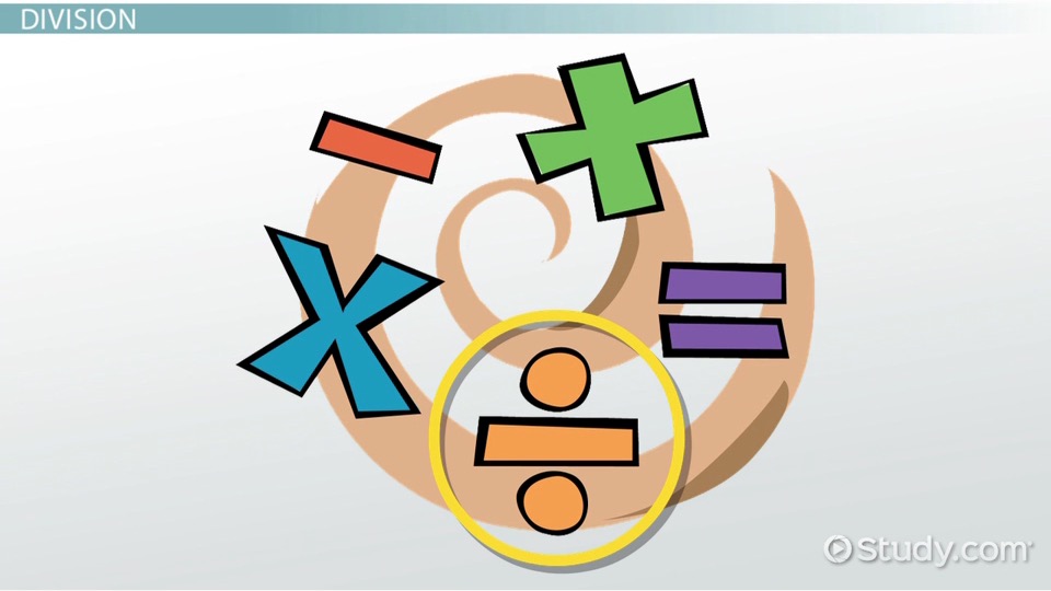 How to Divide by 1 - Lesson | Study.com