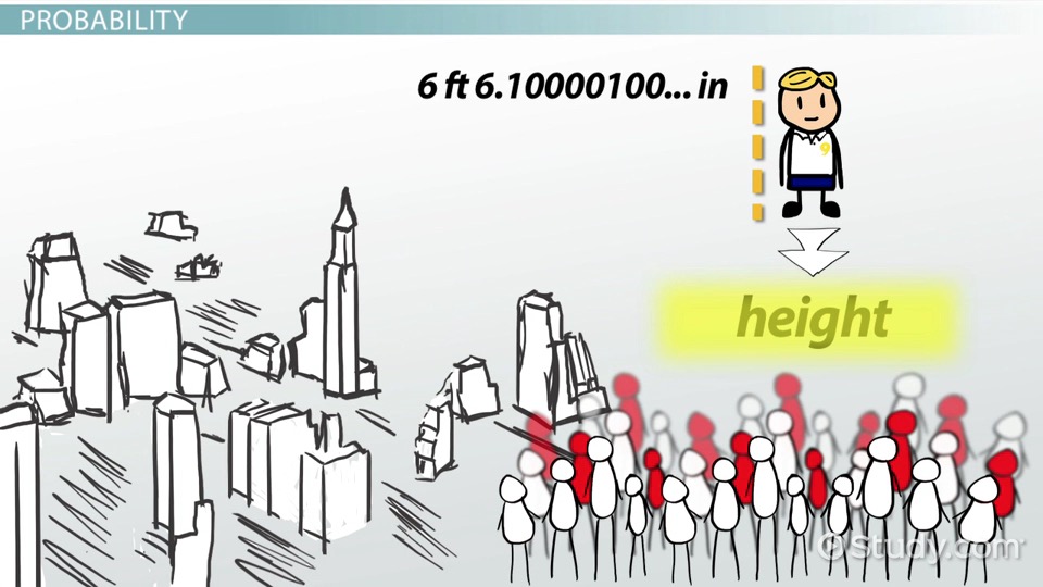 Probabilities as Areas of Geometric Regions: Definition & Examples ...