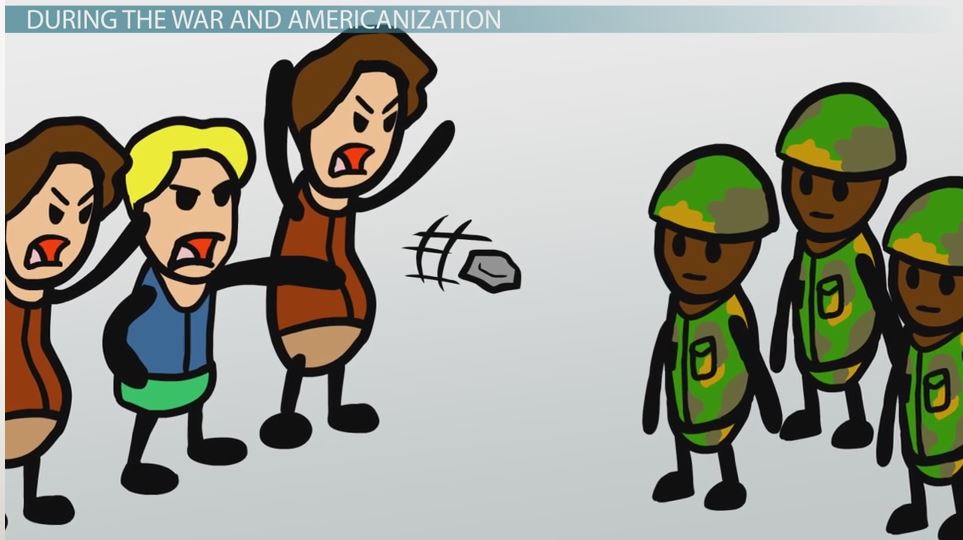 Racial Tension During & After World War I - Video | Study.com