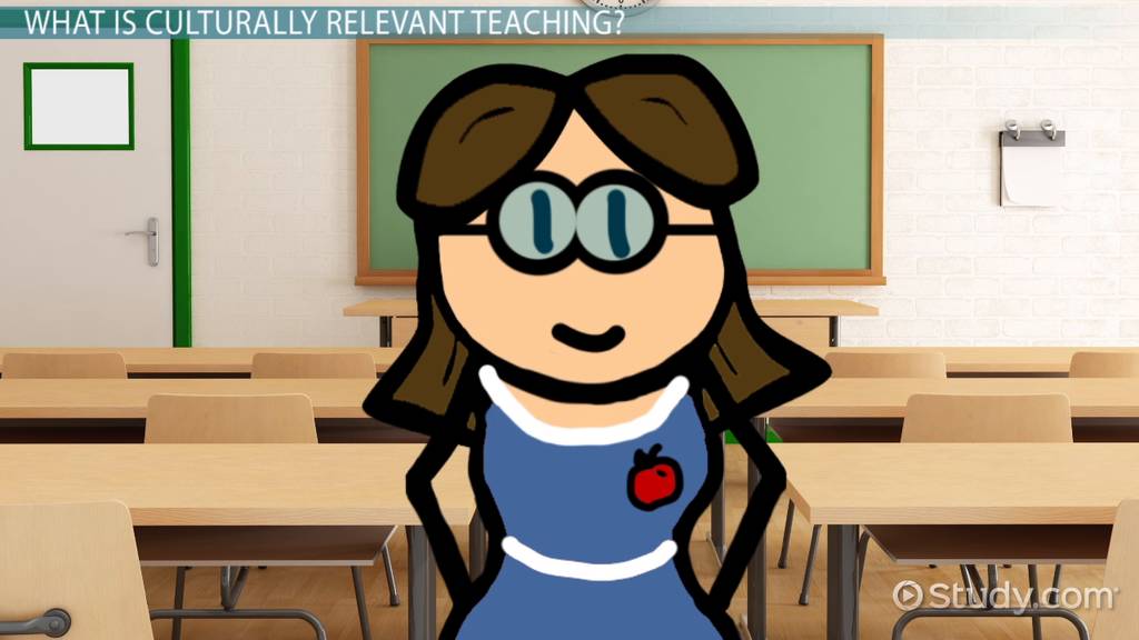 Culturally Relevant Teaching Elements Strategies Examples Video Culturally Relevant Teaching Elements Strategies Examples Video