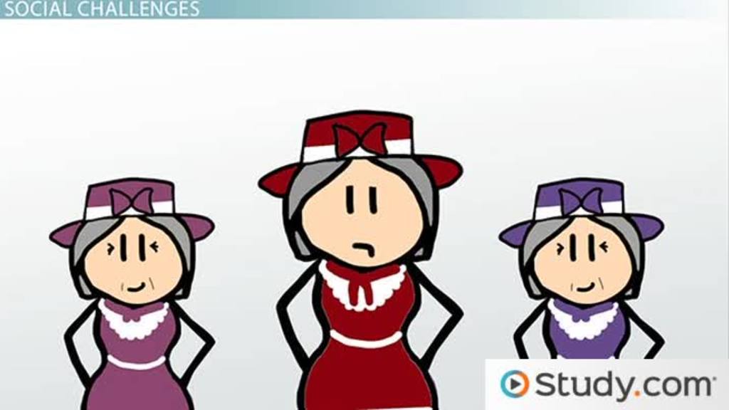 Social Characteristics of an Aging Population - Video | Study.com