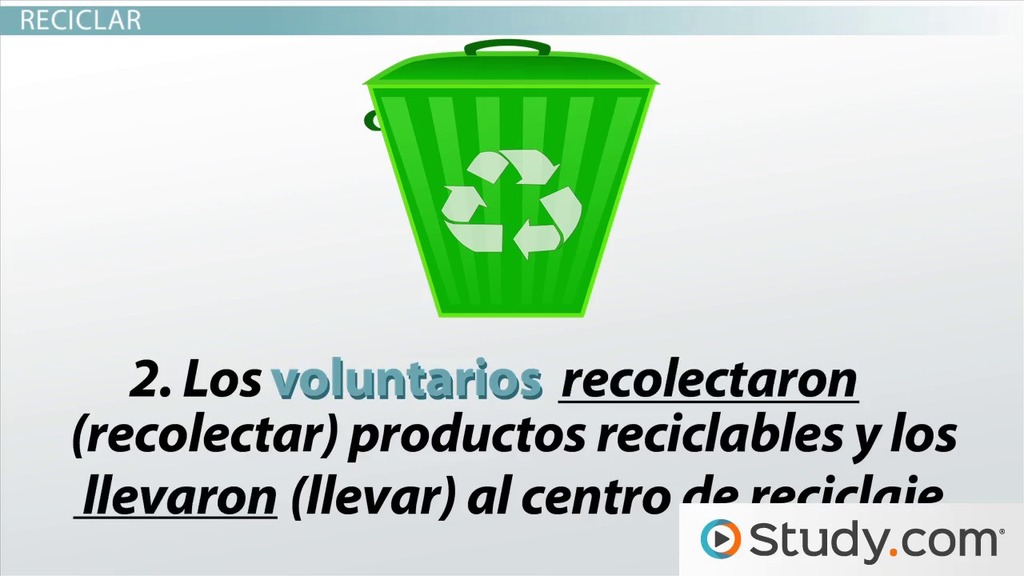 Spanish Practice Activity: Listening to Conversations About ...