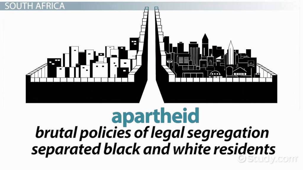 South Africa | People, Demographics & Ethnicity - Video | Study.com