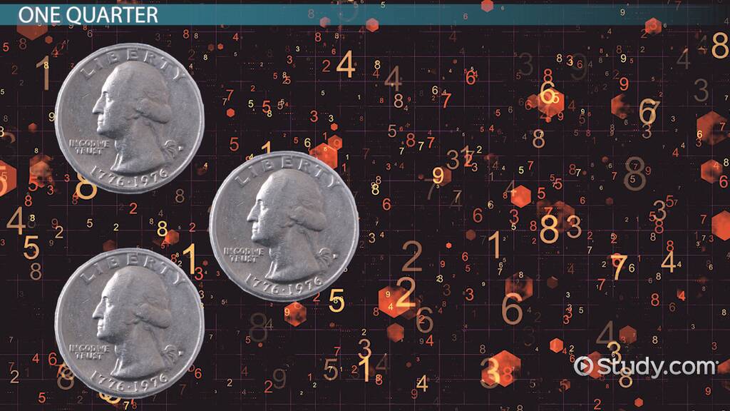 How to Write Decimal Equivalents: Lesson for Kids - Lesson | Study.com