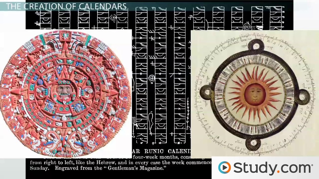 Telling Time In Ancient Times Video Lesson Transcript Study
