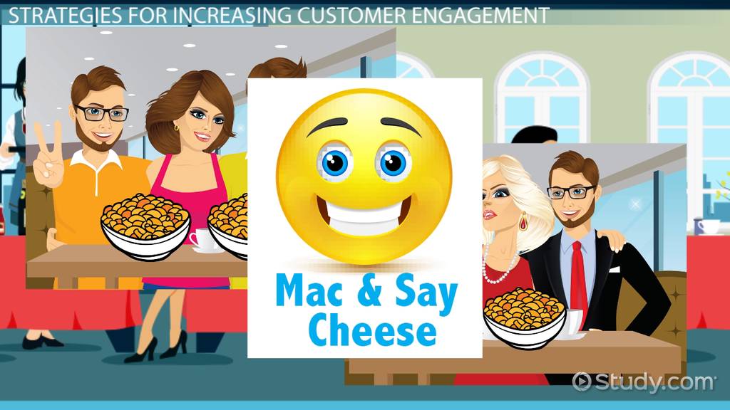 Customer Engagement: Definition & Metrics - Lesson | Study.com