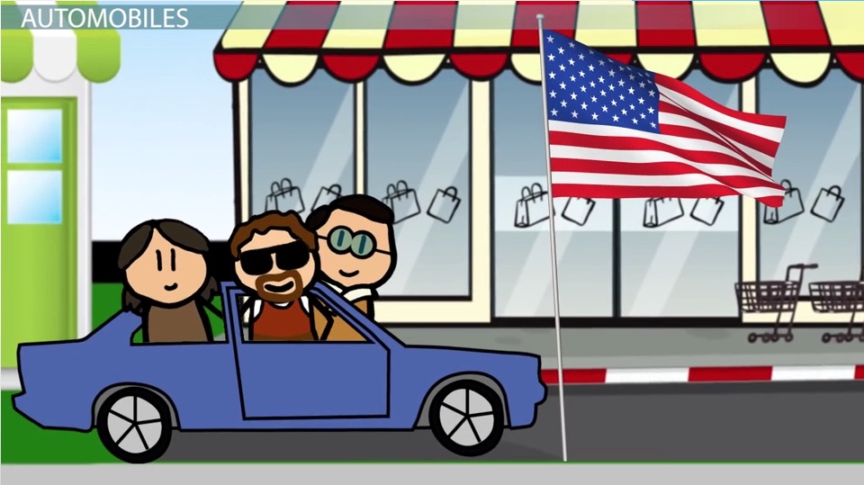 The Consumer Safety Movement in the U.S. - Lesson | Study.com