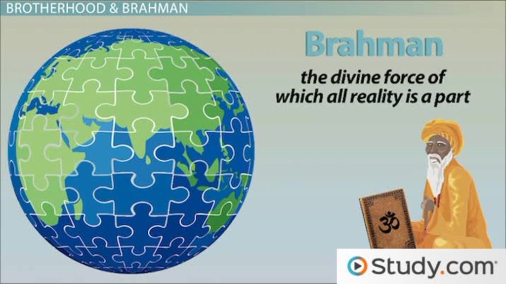 Theosophy Definition, Brotherhood & Beliefs - Lesson | Study.com