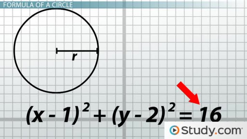 Write The Equation Of A Circle With Center At Origin And Radius 11