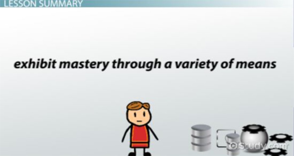 Benefits of Selection-Type & Supply-Type Assessments - Lesson | Study.com