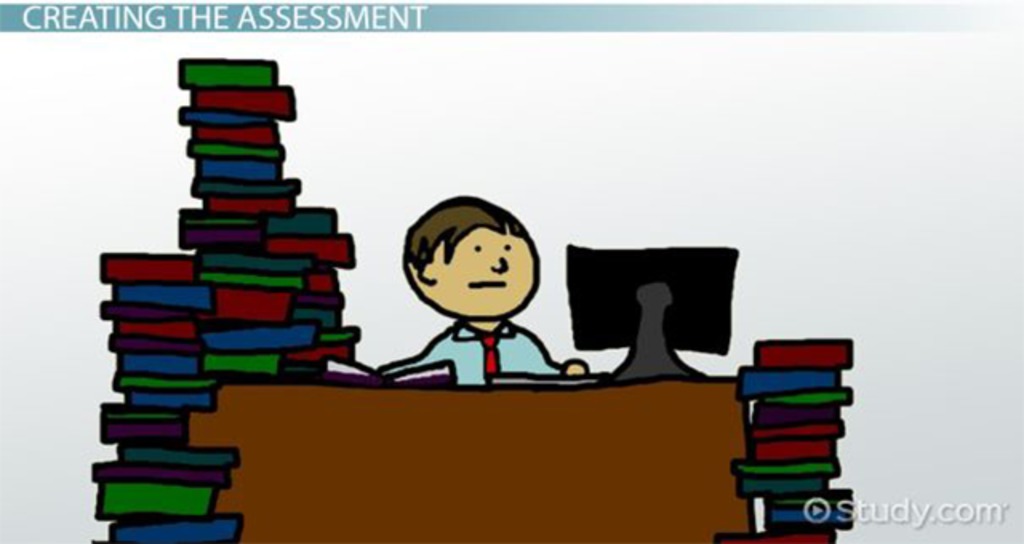 Steps in Preparing Educational Assessments - Lesson | Study.com